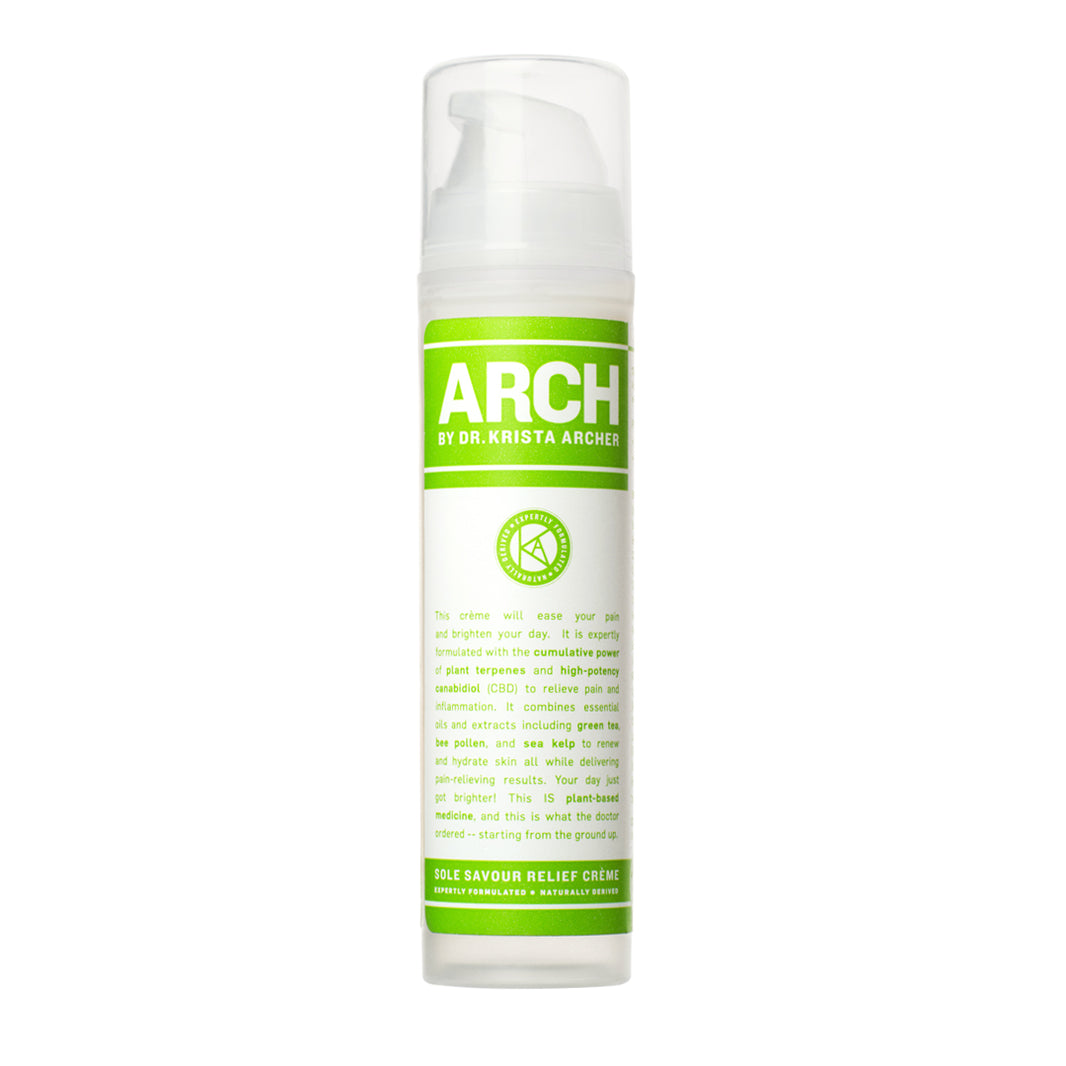 Podiatrist NYC | Dr. Krista Archer | Foot & Ankle Care + ARCH Skincare ...